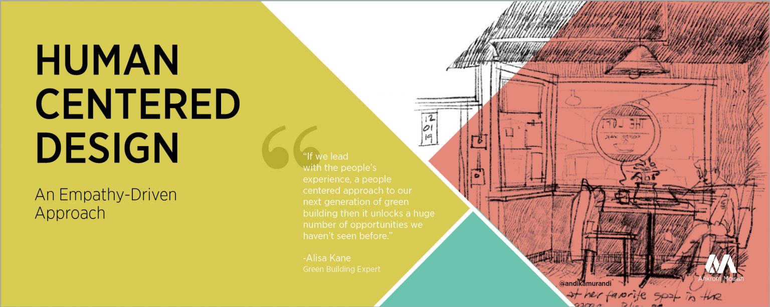 Human Centered Design - Ankrom Moisan